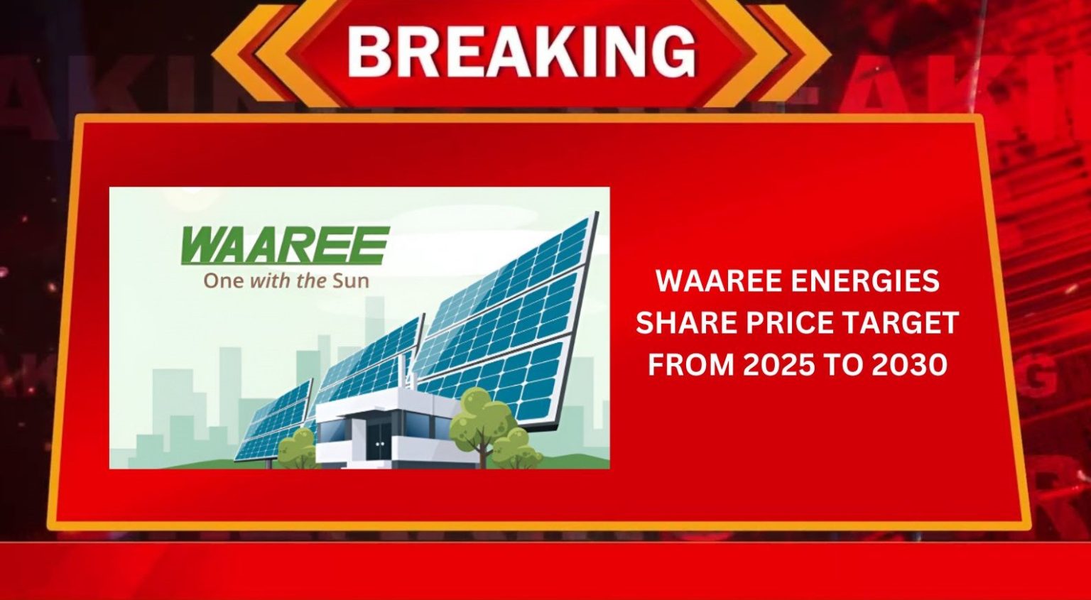 Waaree Energies Share Price Target From 2025 to 2030