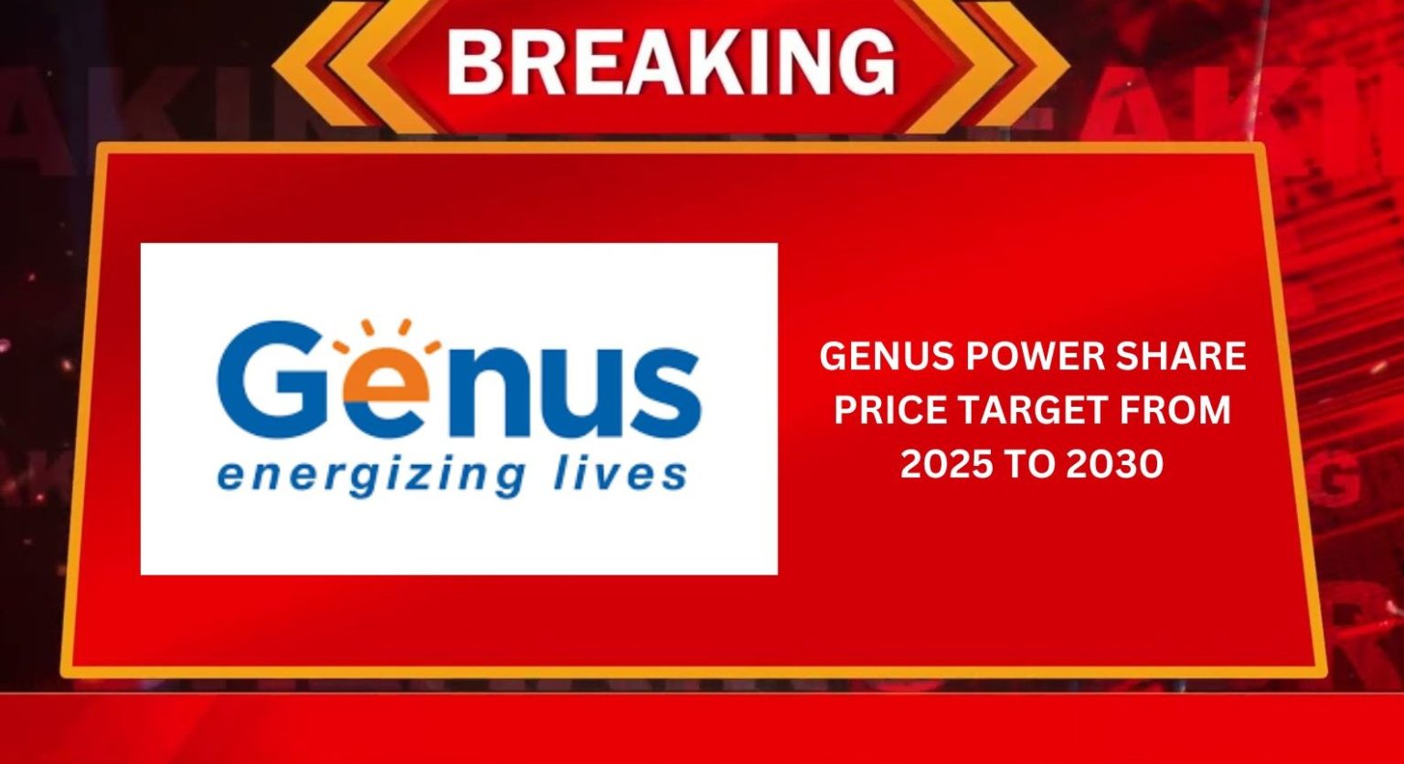 Waaree Energies Share Price Target From 2025 to 2030
