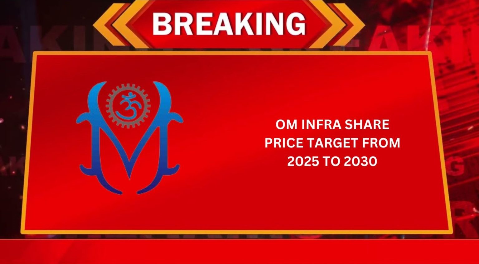 Waaree Energies Share Price Target From 2025 to 2030